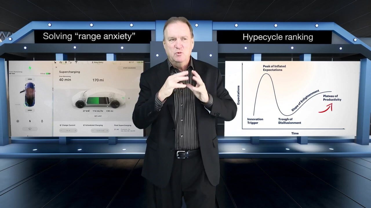 Headlines: My Tesla Life 5 Months In: They Own The Future – But Have a ...