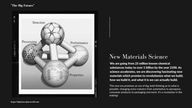 The BIG Future: New Materials Science