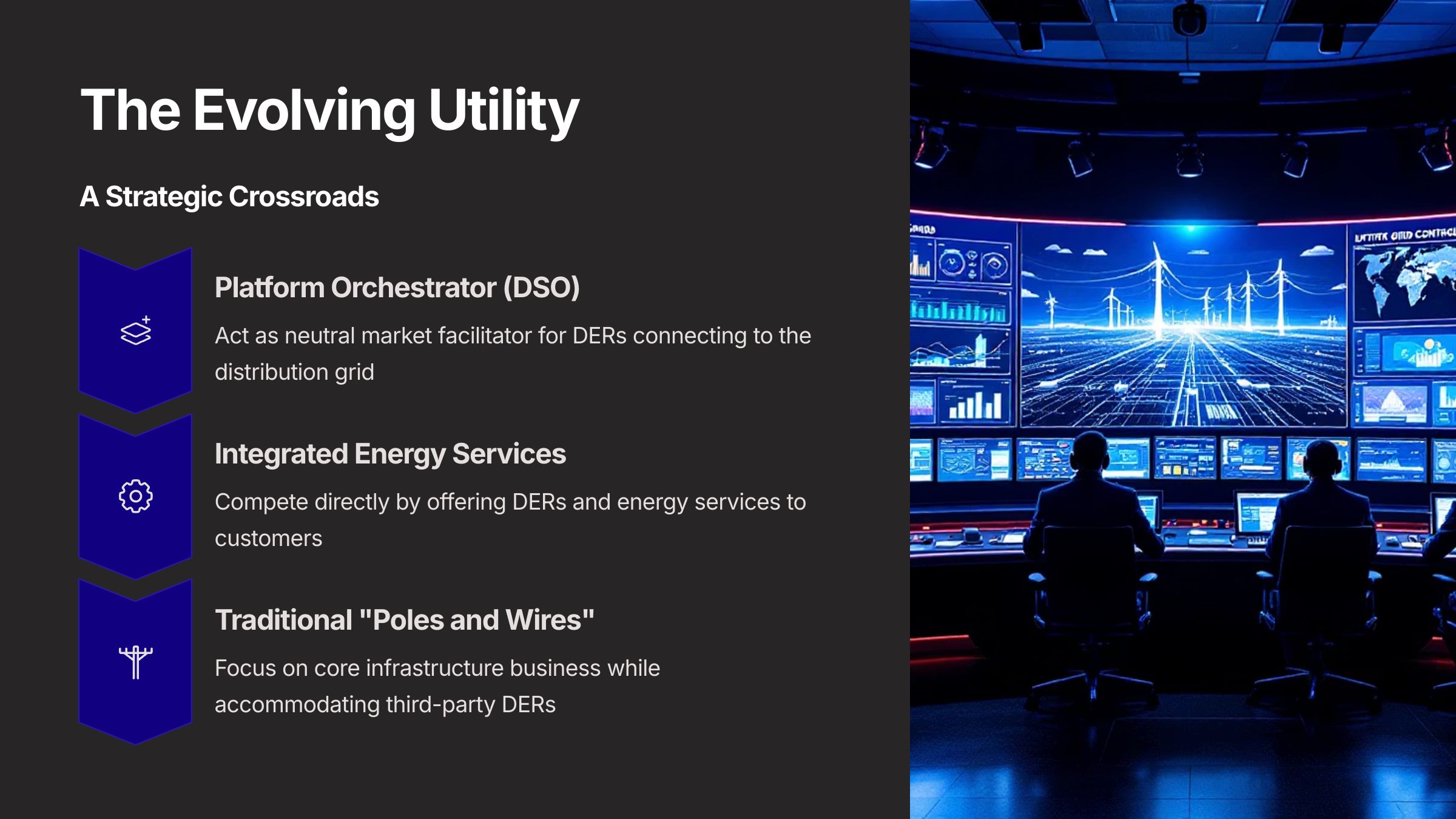 Decoding Tomorrow: 30 Megatrends – #7 Energy Decentralization – “”The ...