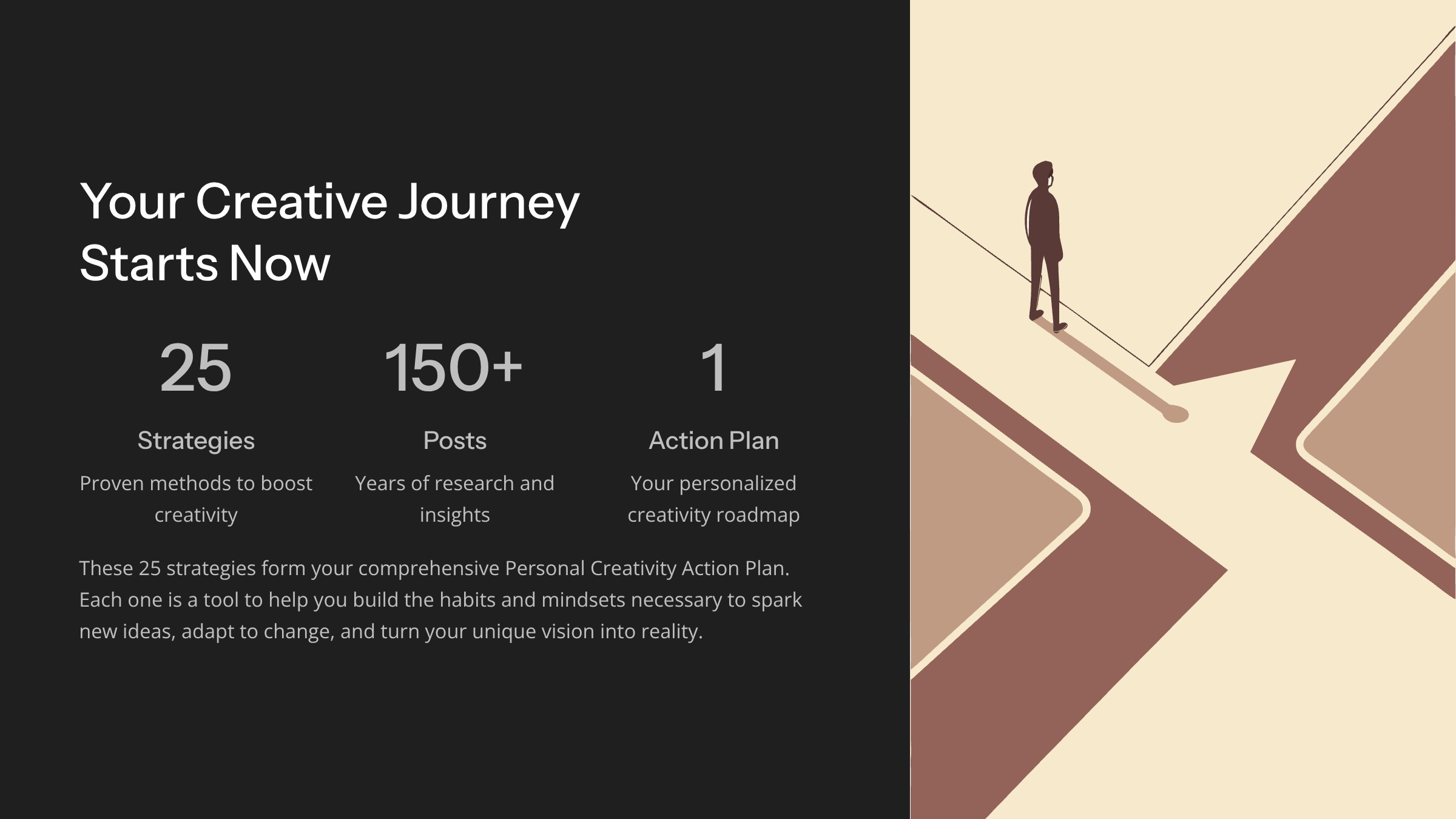 Decoding Tomorrow: Your Daily Future Inspiration – Accelerating Your Creativity: “Don’t wait for ...