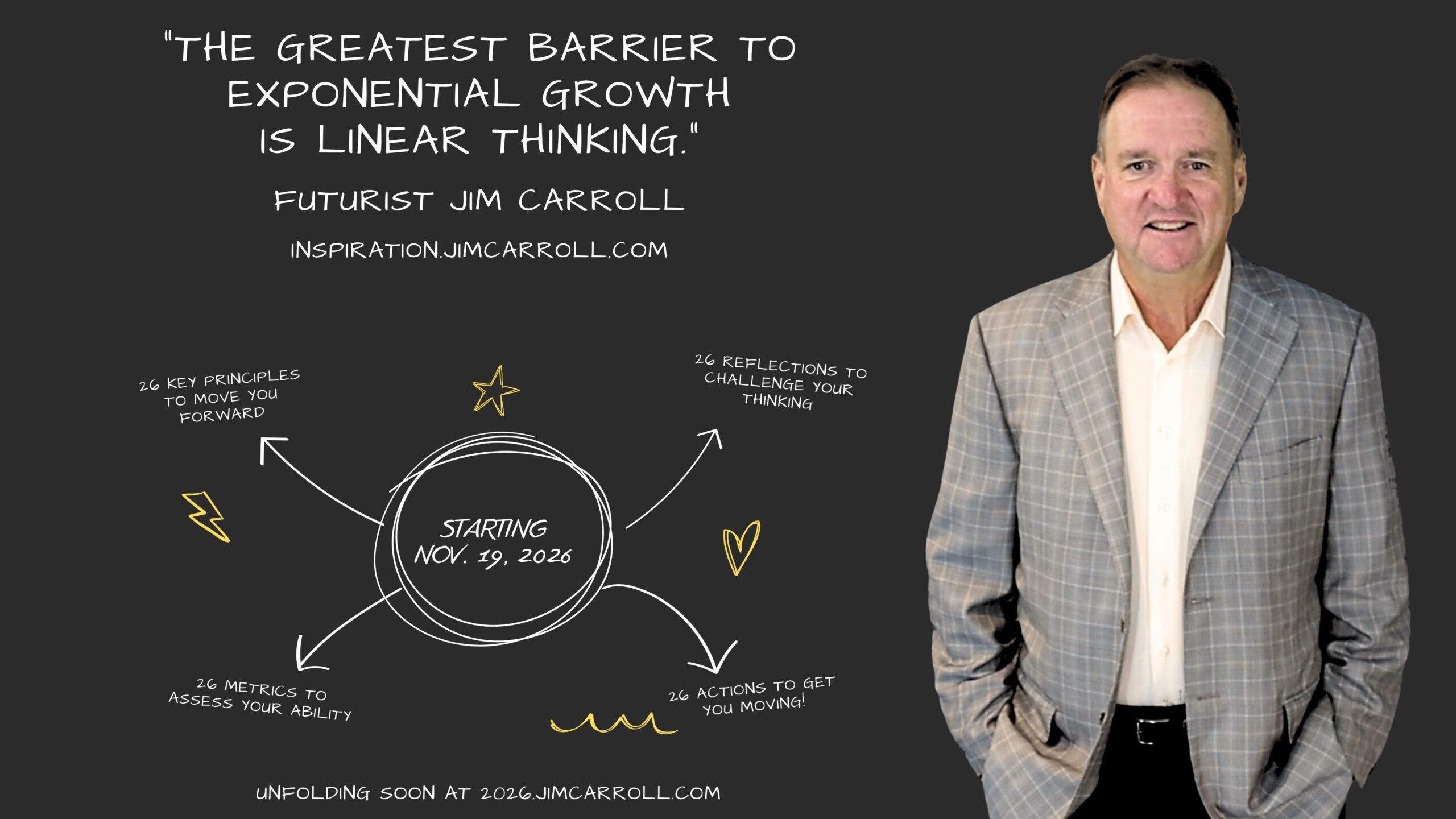 Decoding Tomorrow: Daily Inspiration – Mastering 2026 – “The greatest ...